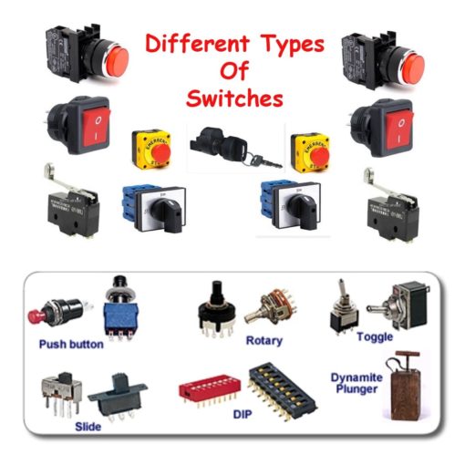 Products – C.B.Electronics