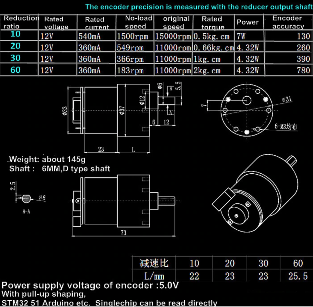 12VC DC Geared Motor – Full Metal with Encoder – Big Power – High ...