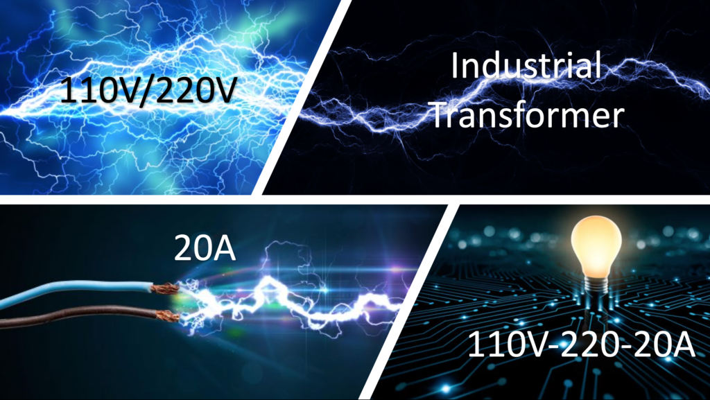 110V/220V INDUSTRIAL TRANSFORMER – 20A – C.B.Electronics