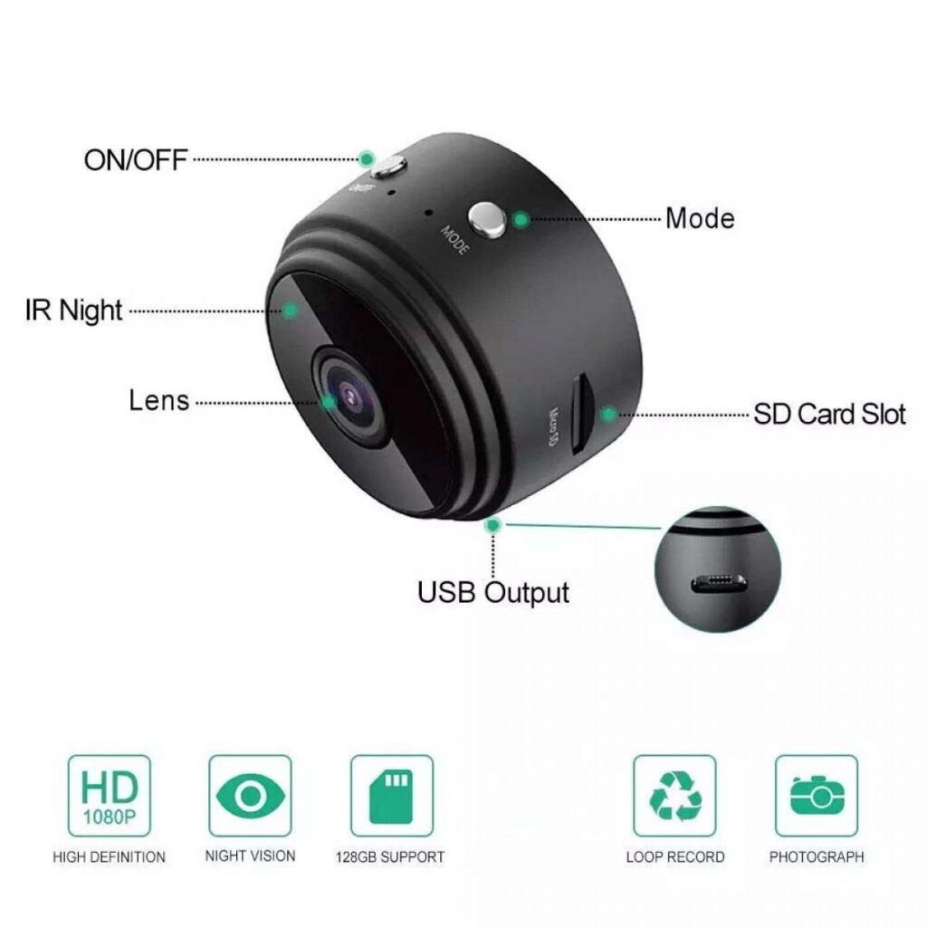A9 Mini WiFi Camera, 1080P HD Wireless Home Security Camera, Small ...