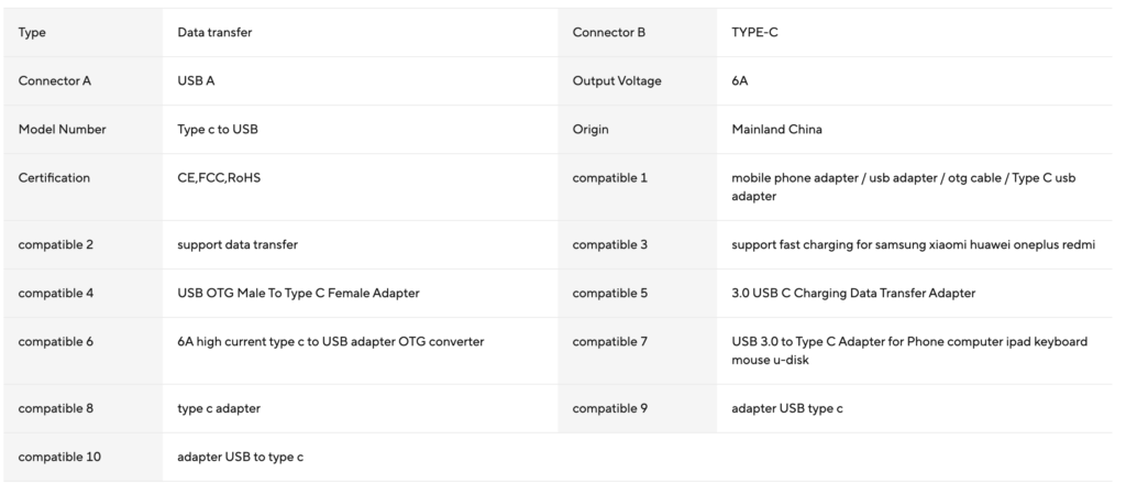 6A USB OTG To Type C Data Transfer Adapter Type C Female to USB Male Converter Fast Charging ...