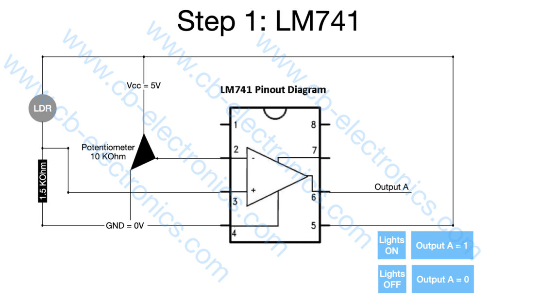 A Simple Logic Gates Project Using LM741 74HCT04 and 74HC368. Light and ...