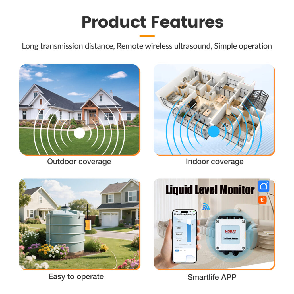 ME202DSP High Accuracy Sensor WIFI Liquid Level Gauge Solar Energy ...